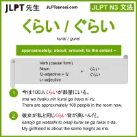 N3 Grammar: くらい・ぐらい (kurai・gurai) - Learn Japanese | JLPT Sensei