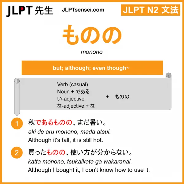JLPT N2 Grammar: ものの (monono) - Learn Japanese | JLPT Sensei