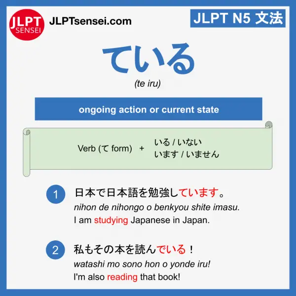 N5 Grammar: ている (te iru) Learn Japanese | JLPT Sensei