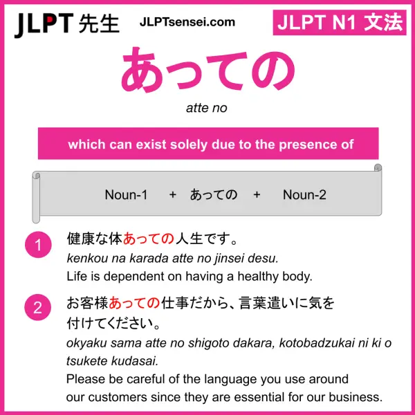 JLPT N1 Grammar: あっての (atte no) Meaning – JLPTsensei.com