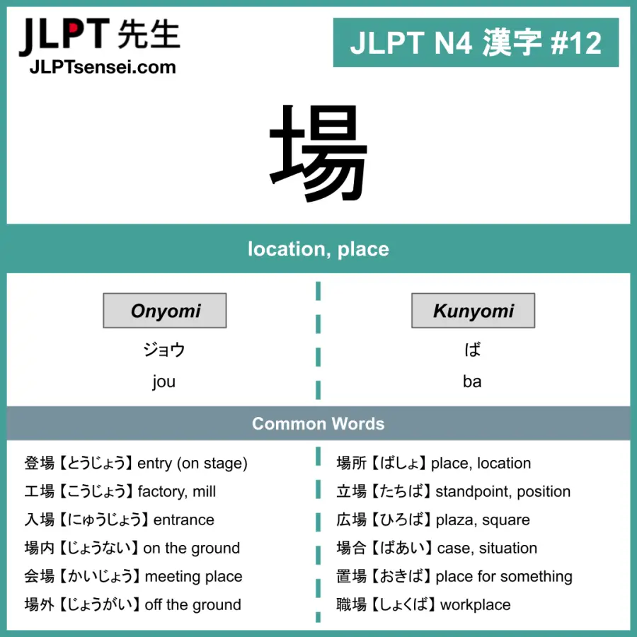 JLPT N4 Kanji: 場 (jou, ba) location – JLPTsensei.com