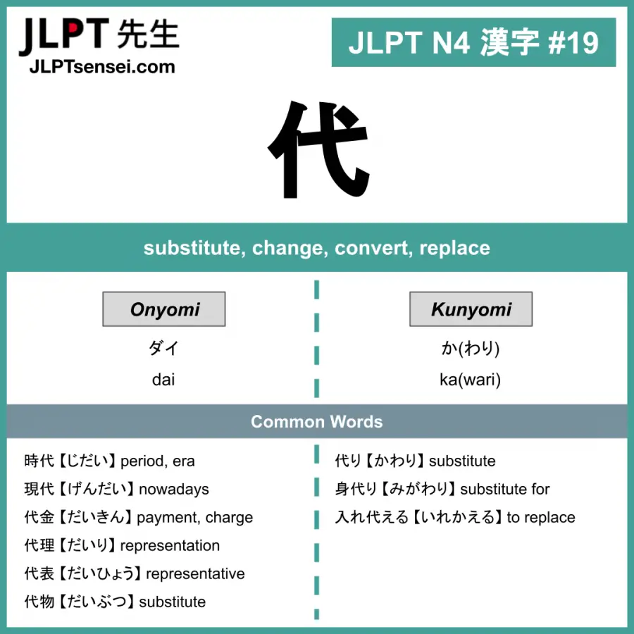 JLPT N4 Kanji: 代 (dai, kawari) substitute, change – JLPTsensei.com
