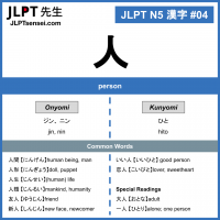 JLPT N5 Kanji: 人 (jin, hito) person – JLPTsensei.com