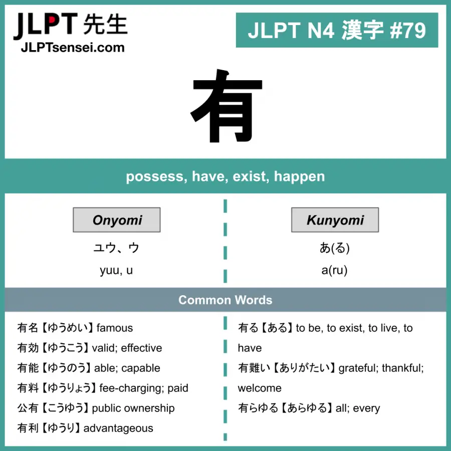 JLPT N4 Kanji: 有 (yuu, aru) have, exist – JLPTsensei.com