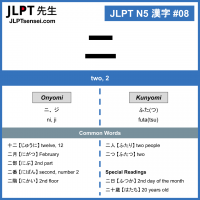 JLPT N5 Kanji: 二 (ni, futatsu) two, 2 – JLPTsensei.com