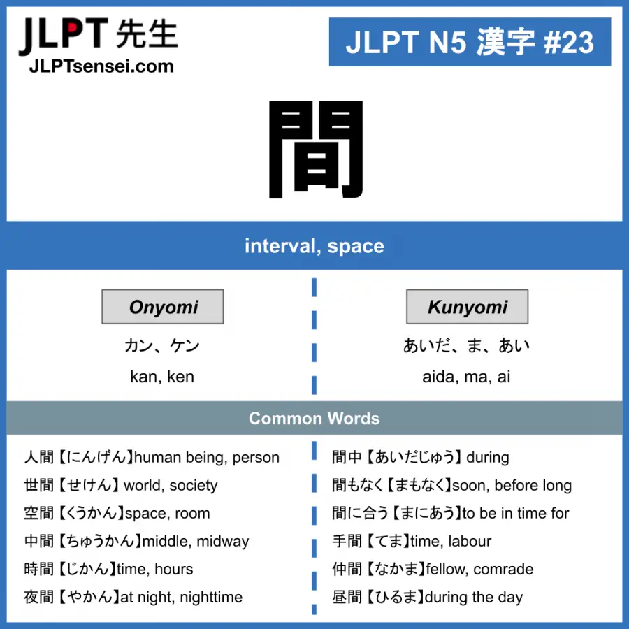 JLPT N5 Kanji: 間 (kan, aida) interval, space – JLPTsensei.com