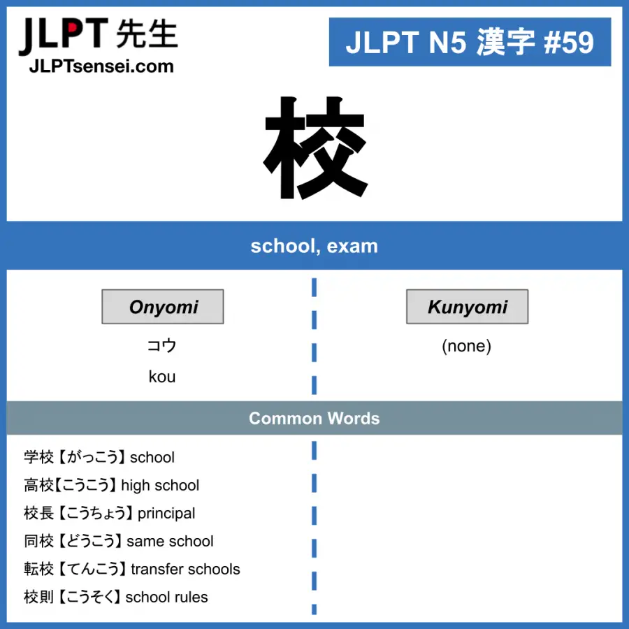 JLPT N5 Kanji: 校 (kou) school – JLPTsensei.com
