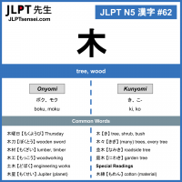 JLPT N5 Kanji: 木 (boku, ki) tree, wood – JLPTsensei.com