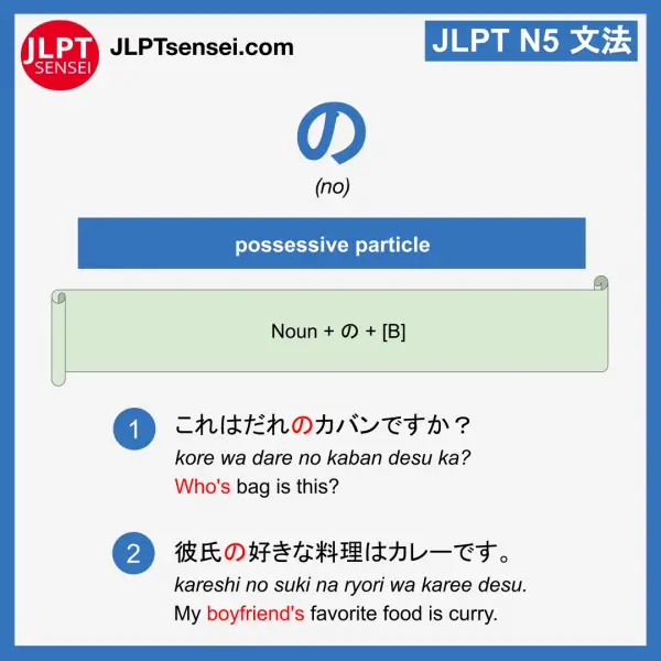 JLPT N5 Grammar: の (no) Possessive Particle Meaning – JLPTsensei.com