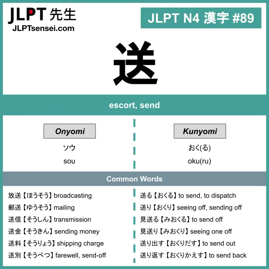 JLPT N4 Kanji: 送 (sou, okuru) send – JLPTsensei.com
