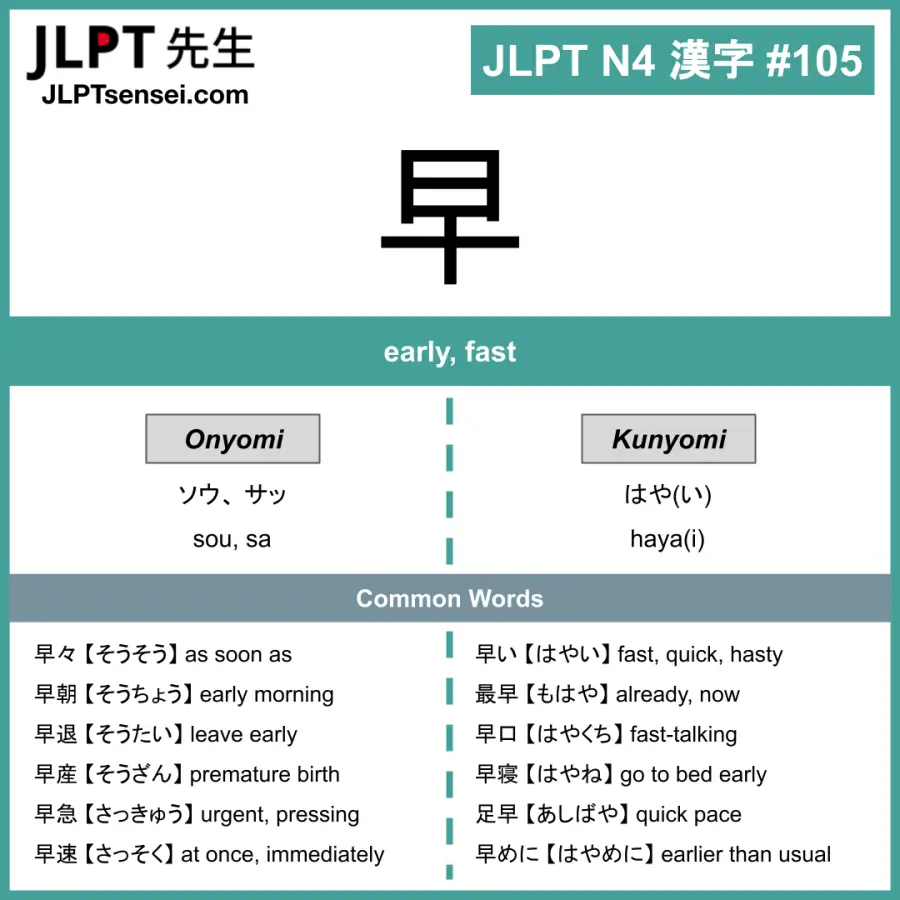 JLPT N4 Kanji: 早 (sou, hayai) early, fast – JLPTsensei.com