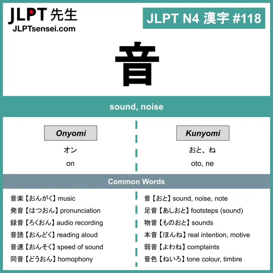 JLPT N4 Kanji: 音 (on, oto) sound, noise – JLPTsensei.com