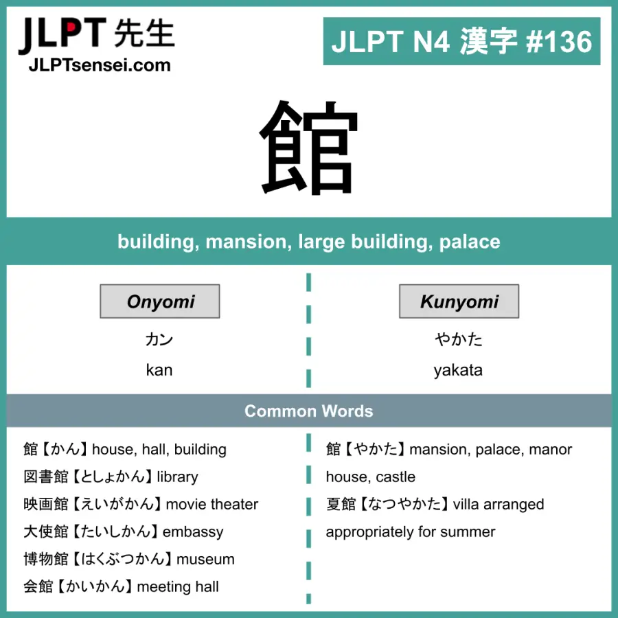 JLPT N4 Kanji: 館 (kan) building – JLPTsensei.com