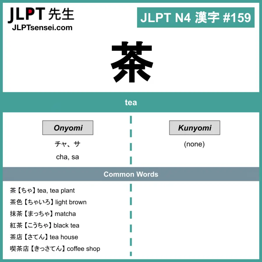 JLPT N4 Kanji: 茶 (cha, sa) tea – JLPTsensei.com