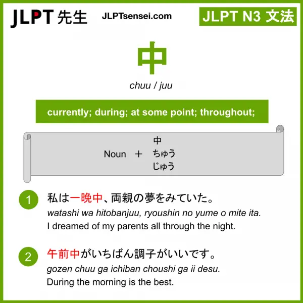 JLPT N3 Grammar: 中 (chuu / juu) Meaning – JLPTsensei.com