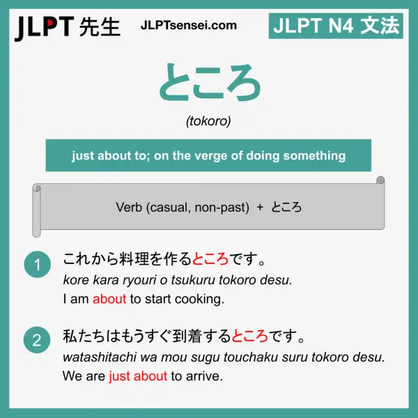 JLPT N4 Grammar: ところ (tokoro) Meaning – JLPTsensei.com