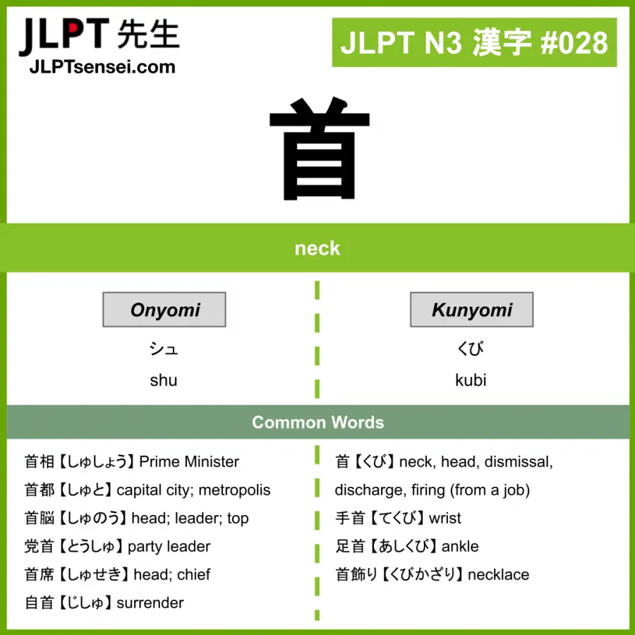 JLPT N3 Kanji: 首 (shu, kubi) Meaning: neck – JLPTsensei.com