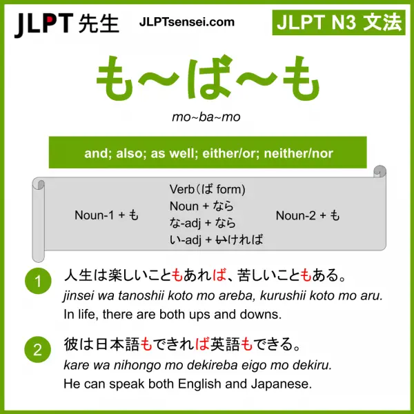 JLPT N3 Grammar: も～ば～も (mo~ba~mo) Meaning – JLPTsensei.com