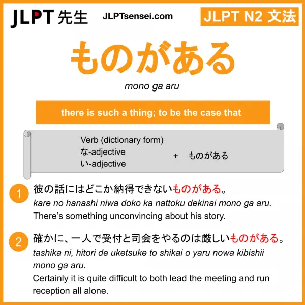 JLPT N2 Grammar: ものがある (mono ga aru) Meaning – JLPTsensei.com
