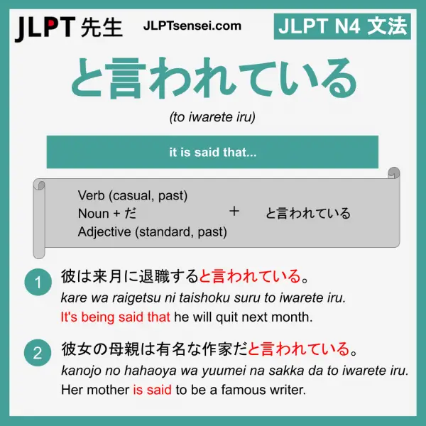JLPT N4 Grammar: と言われている (to iwarete iru) Meaning – JLPTsensei.com