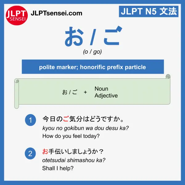 JLPT N5 Grammar: お / ご (o/go) Polite Marker Particle Meaning ...