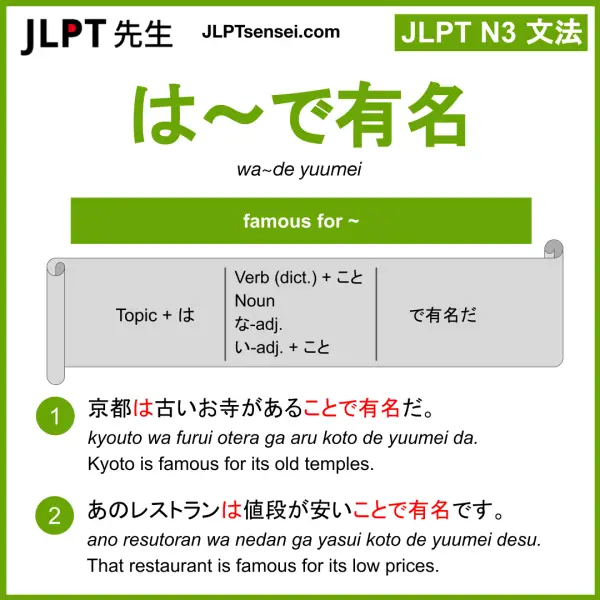 JLPT N3 Grammar: は～で有名 (wa~de yuumei) Meaning – JLPTsensei.com