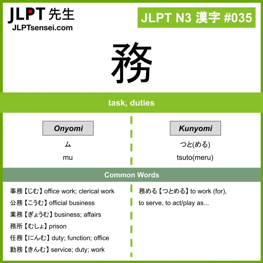 JLPT N3 Kanji: 務 (mu, tsutomeru) Meaning: task, duties – JLPTsensei.com