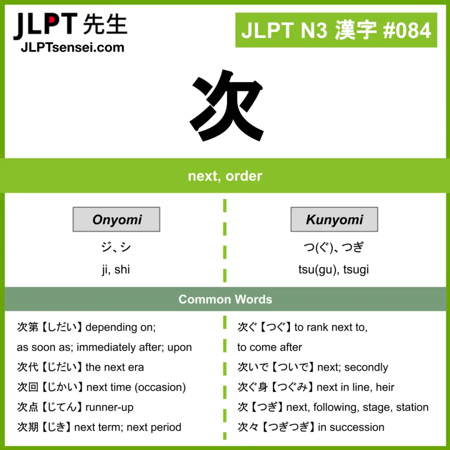 JLPT N3 Kanji: 次 (ji, shi, tsugi) Meaning: next, order – JLPTsensei.com
