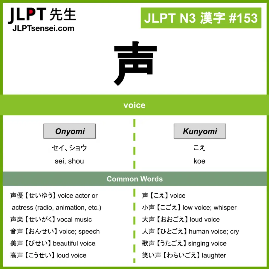 JLPT N3 Kanji: 声 (sei, shou, koe) Meaning: voice – JLPTsensei.com