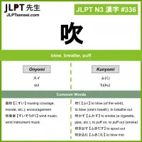 JLPT N3 Kanji: 吹 (sui, fuku) Meaning: blow, breathe, puff – JLPTsensei.com