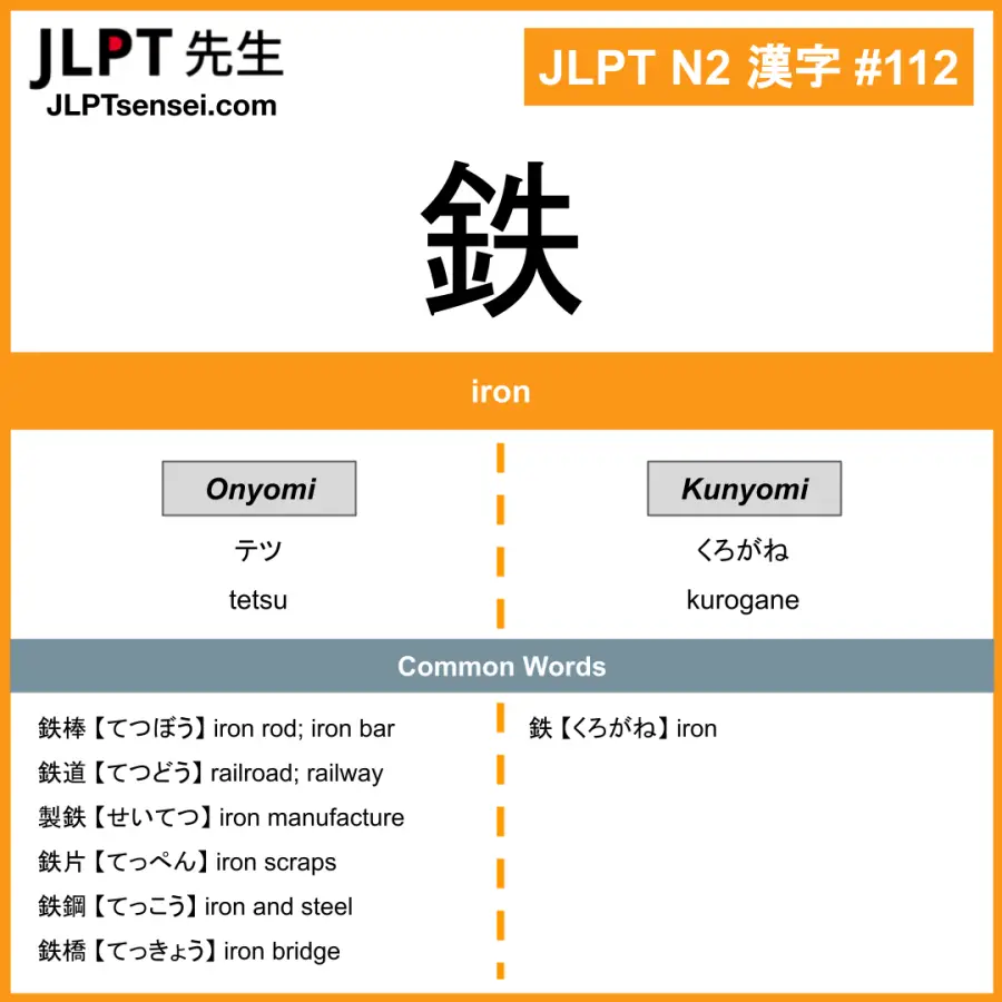 JLPT N2 Kanji: 鉄 (tetsu, kurogane) Meaning: iron – JLPTsensei.com