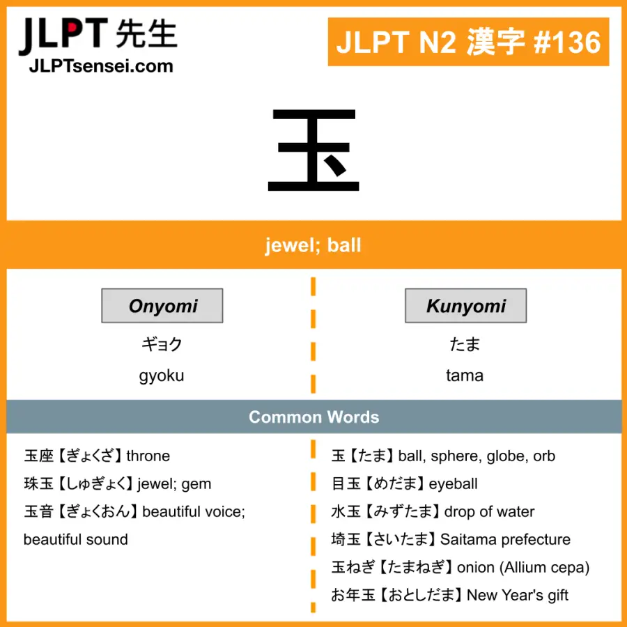 JLPT N2 Kanji: 玉 (gyoku, tama) Meaning: jewel; ball – JLPTsensei.com