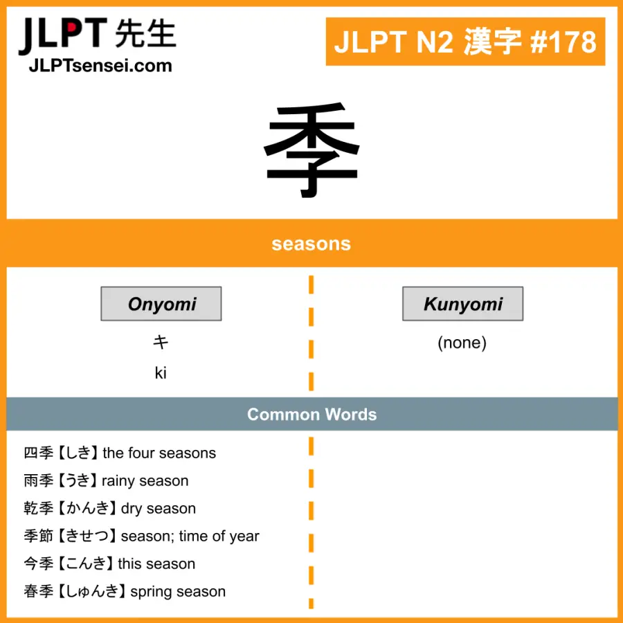 JLPT N2 Kanji: 季 (ki) Meaning: seasons – JLPTsensei.com