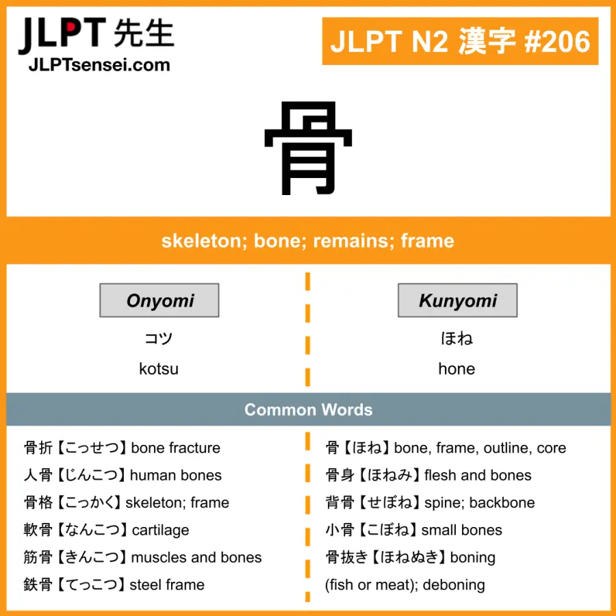 JLPT N2 Kanji: 骨 (kotsu, hone) Meaning: skeleton; bone; remains; frame ...