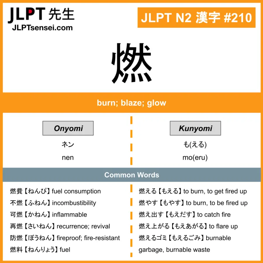 JLPT N2 Kanji: 燃 (nen, moeru) Meaning: burn; blaze; glow – JLPTsensei.com
