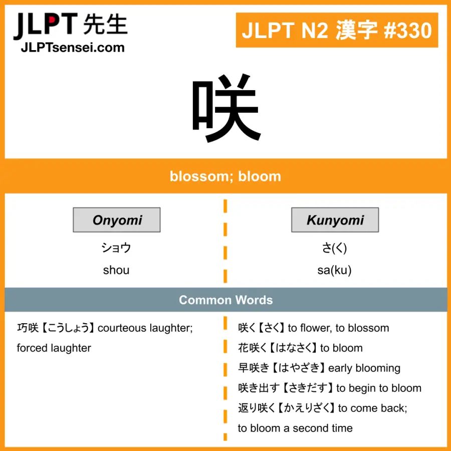 JLPT N2 Kanji: 咲 (shou, saku) Meaning: blossom; bloom – JLPTsensei.com
