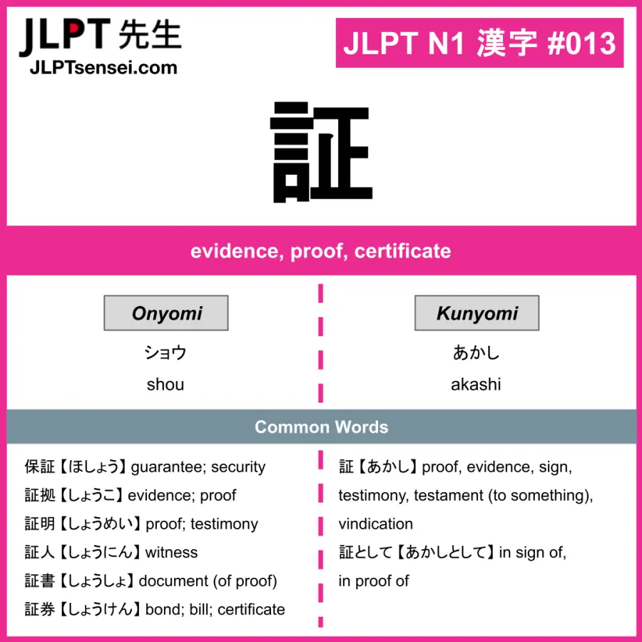 JLPT N1 Kanji: 証 (shou, akashi) Meaning: evidence, proof, certificate ...