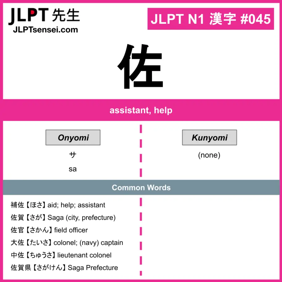 JLPT N1 Kanji: 佐 (sa, ) Meaning: assistant, help – JLPTsensei.com
