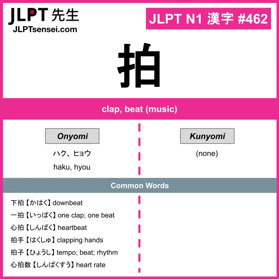 JLPT N1 Kanji: 拍 (haku, hyou) Meaning: clap, beat (music) – JLPTsensei.com