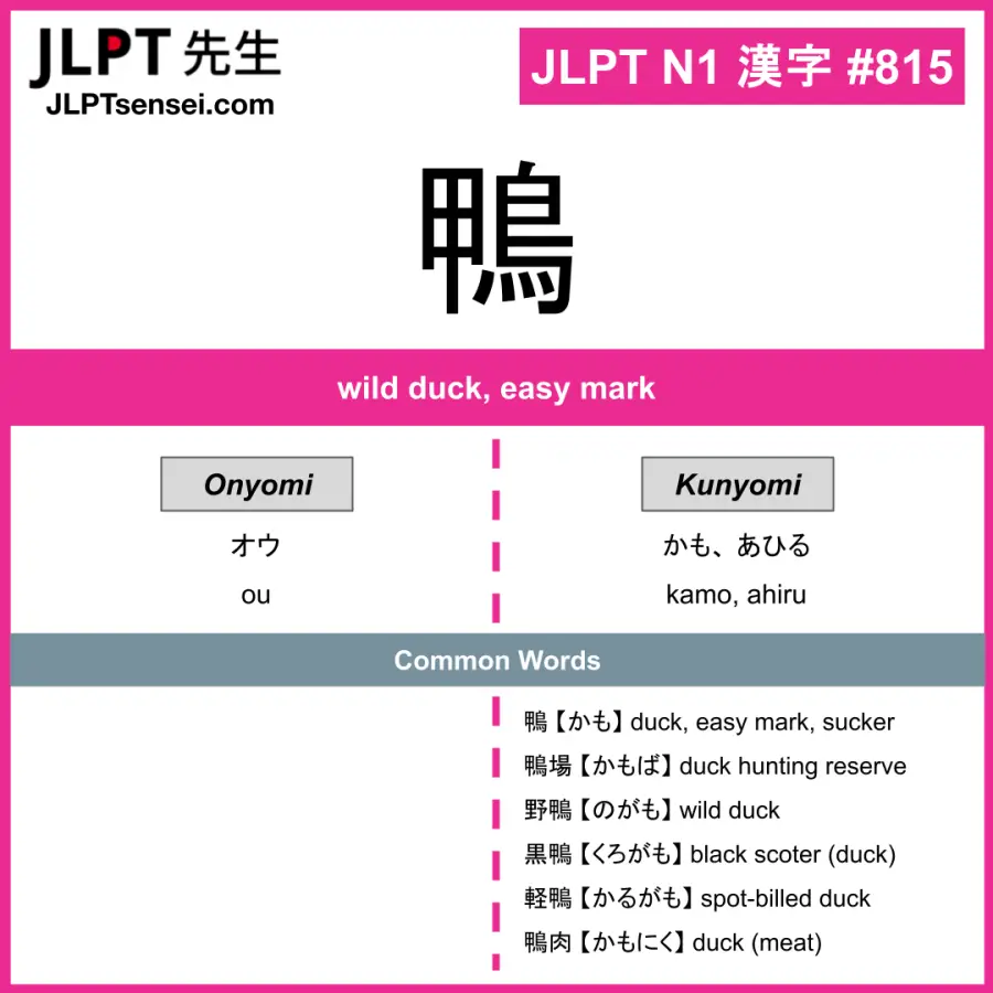 JLPT N1 Kanji: 鴨 (ou, kamo, ahiru) Meaning: wild duck, easy mark ...