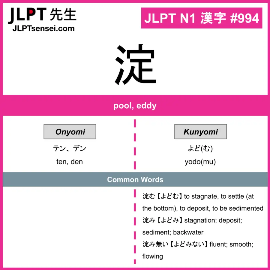 JLPT N1 Kanji: 淀 (ten, den, yodo(mu)) Meaning: pool, eddy – JLPTsensei.com