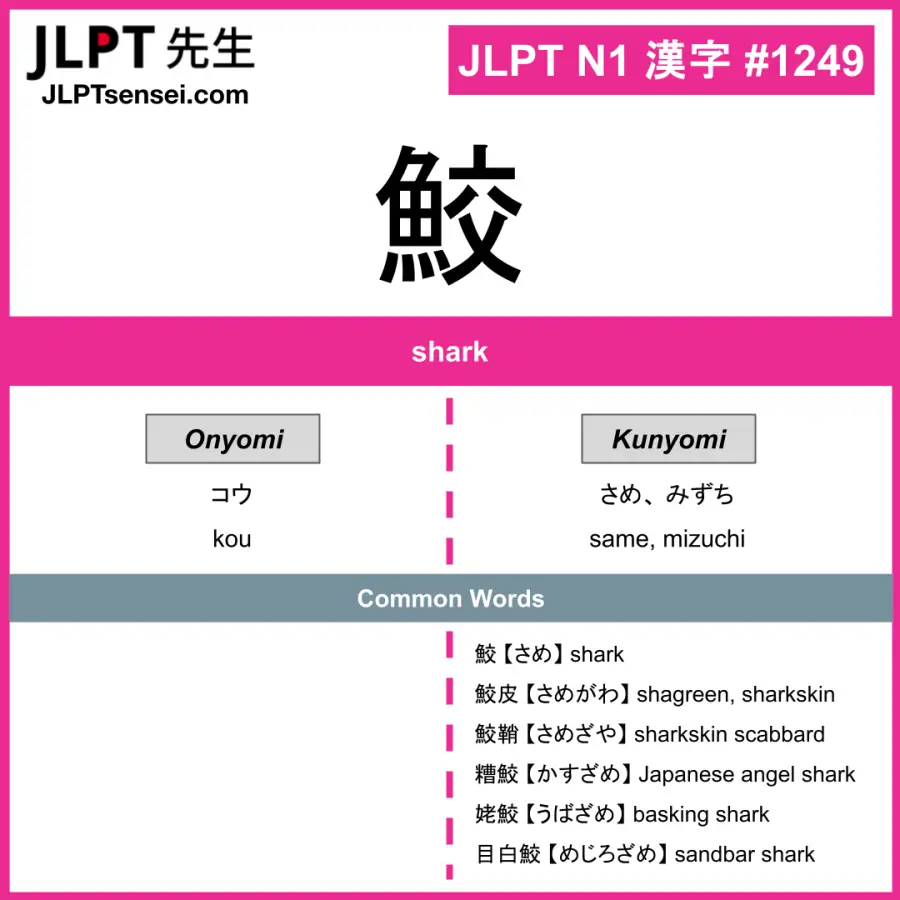 JLPT N1 Kanji: 鮫 (kou, same, mizuchi) Meaning: shark – JLPTsensei.com