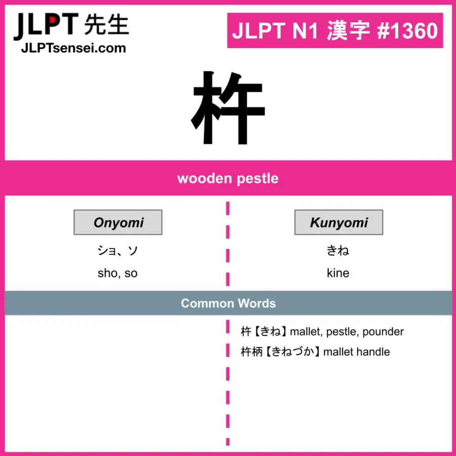JLPT N1 Kanji: 杵 (sho, so, kine) Meaning: wooden pestle – JLPTsensei.com